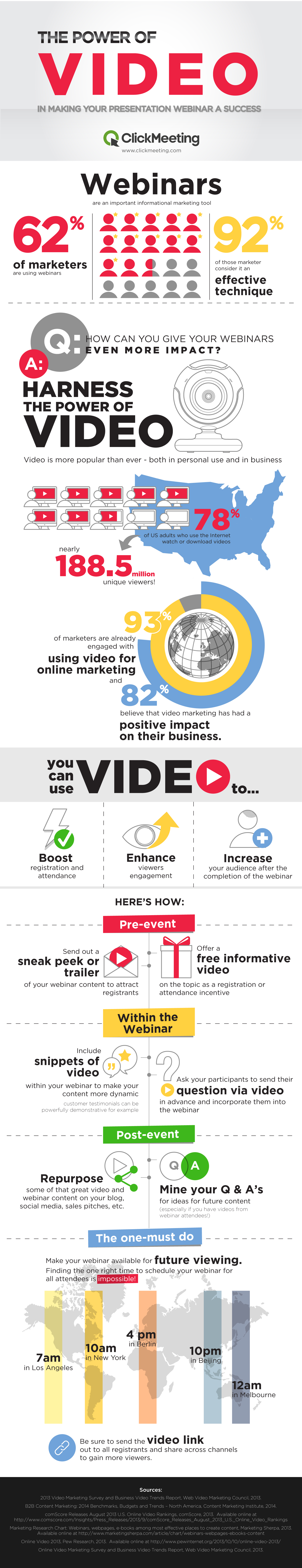[Infographic] The Power of Video in Your Webinar Presentation