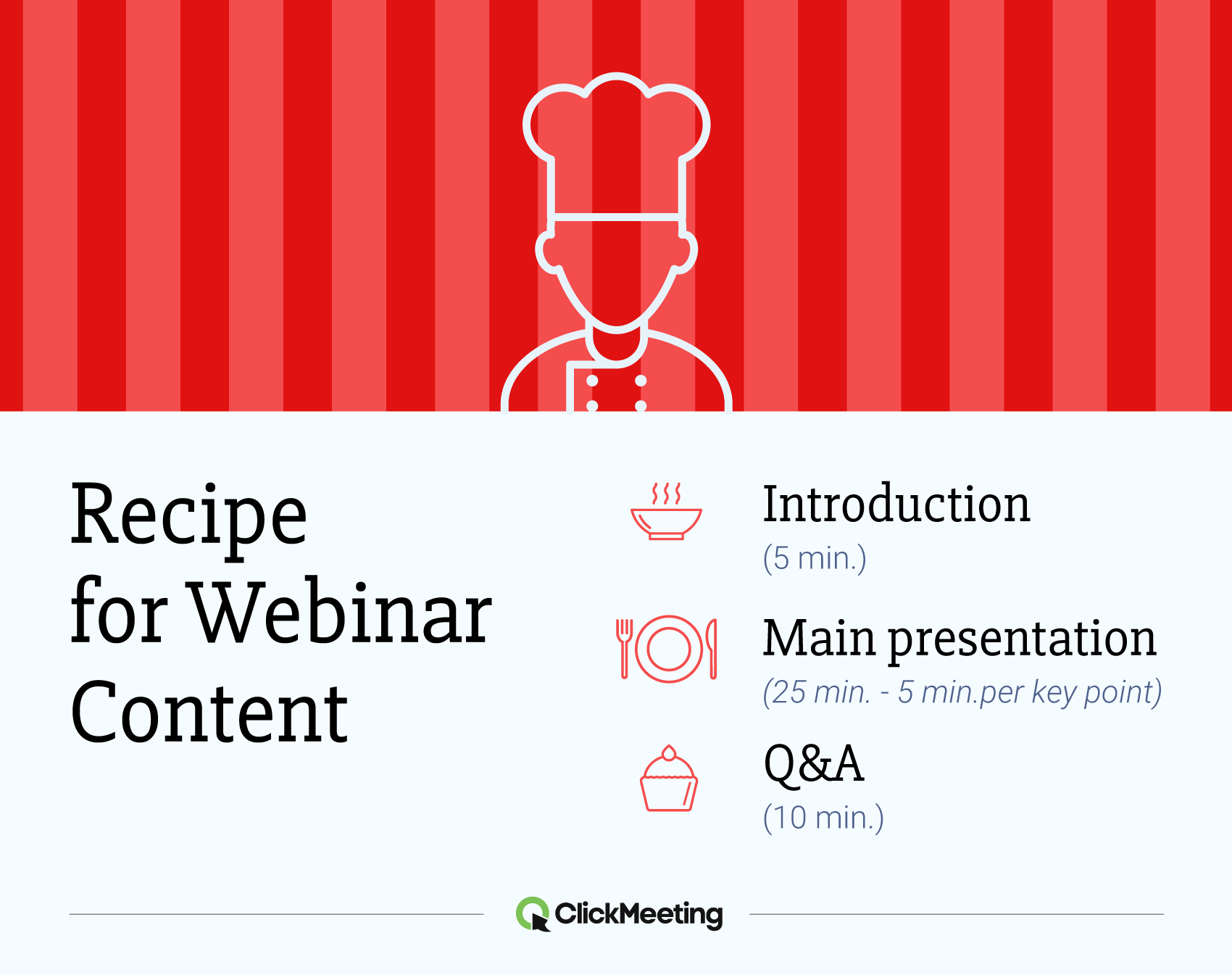 The A-Z Guide To Running Live Webinars – Webinar Best Practices ...