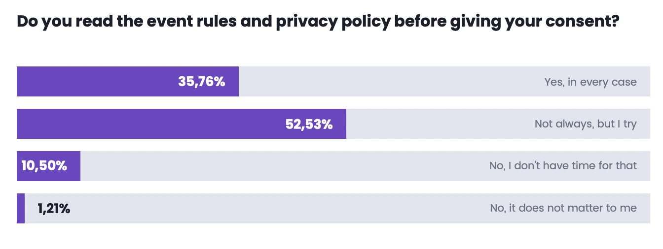Take care of your online privacy. ClickMeeting Guide